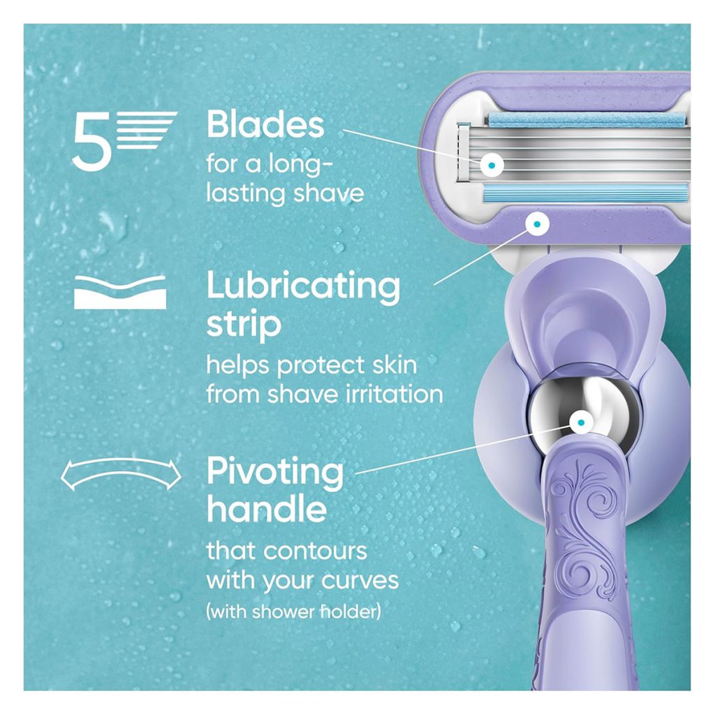 Gillette Venus Swirl Deluxe Smooth Razor for Woman (1 Handle+2 Blade ...