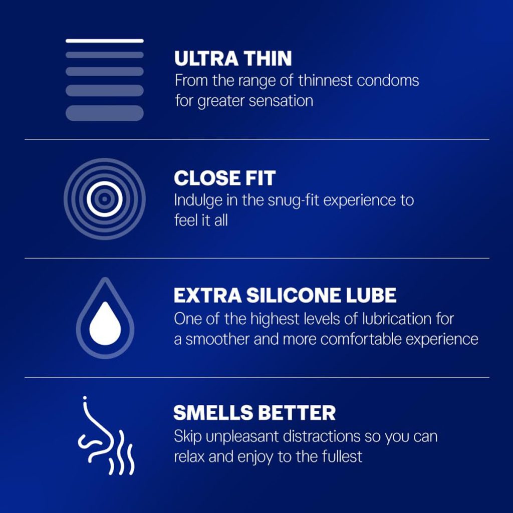 Durex Close Fit Invisible Condoms for Men – 10s – Beauty Mind ll Beauty ...