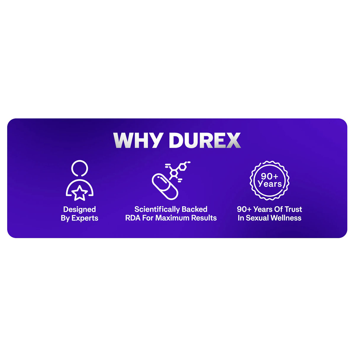 Durex Elevate Climax Delay Spray for Men -20g – Beauty Mind ll Beauty ...